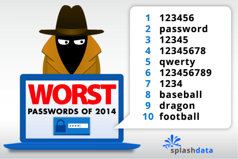 5 Information Security Mistakes To Be Aware Of