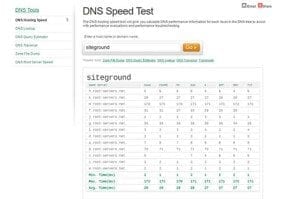 How to Buy Web Hosting for Better SEO Ranking