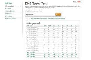 How to Buy Web Hosting for Better SEO Ranking